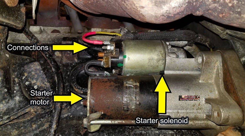 Car Starter Problems: Causes and Solutions