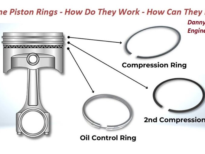 Piston Rings - Signs Of Worn Piston Rings - How To Replace Them