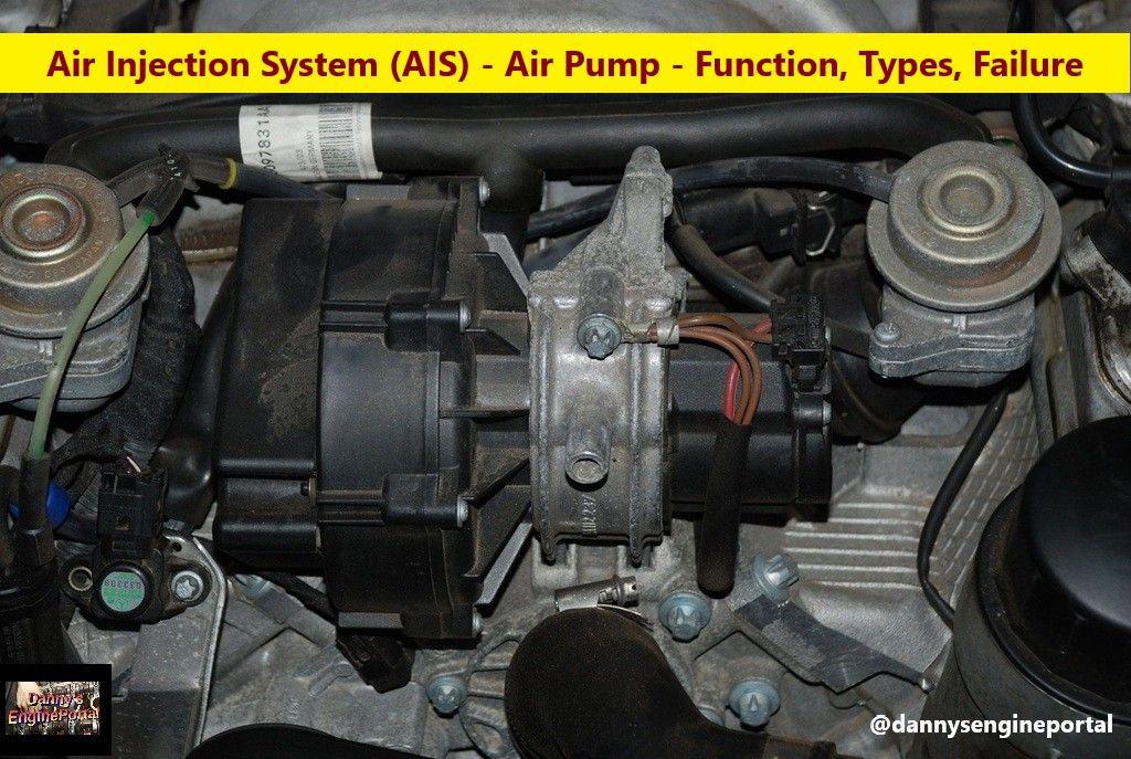 Air Injection System (AIS) - Air Pump - Function, Types, Failure