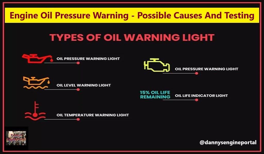 Engine Oil Pressure Warning - Possible Causes And Testing