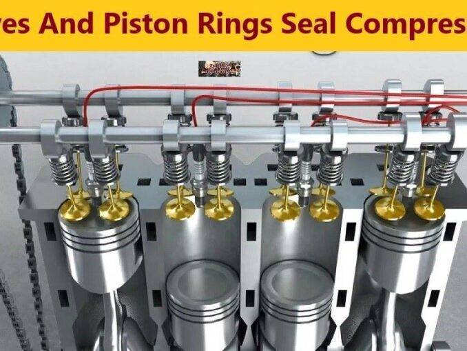 Engine Piston Rings - How Do They Work - How Can They Fail